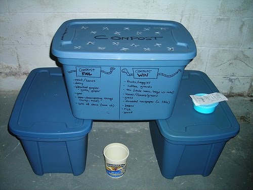 Momma Jorje: Composting: a Beginner's Guide