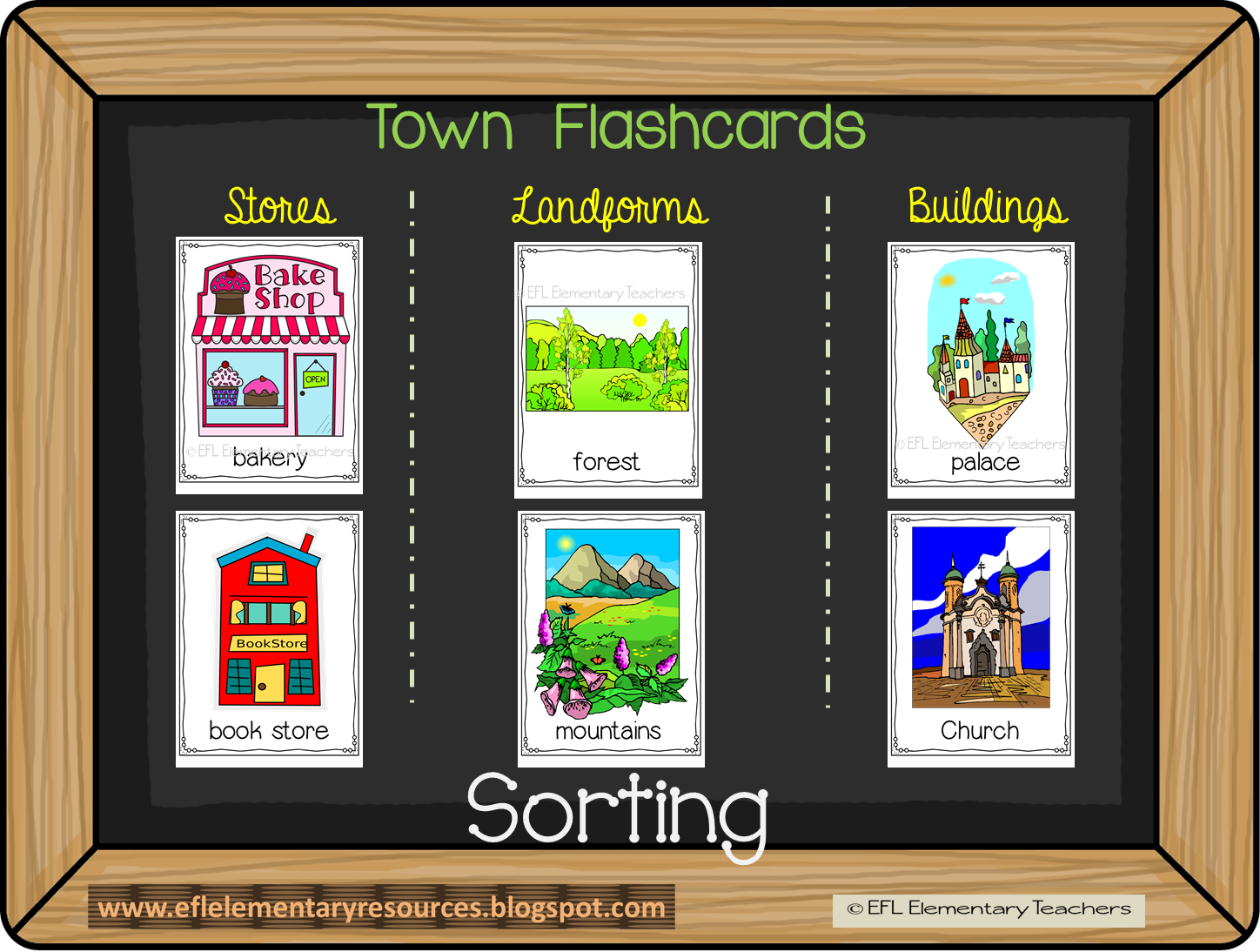 Places In The Community Flashcards