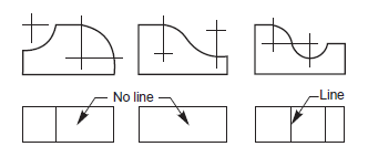 Andromeda CAD: Basics of Engineering Drawing