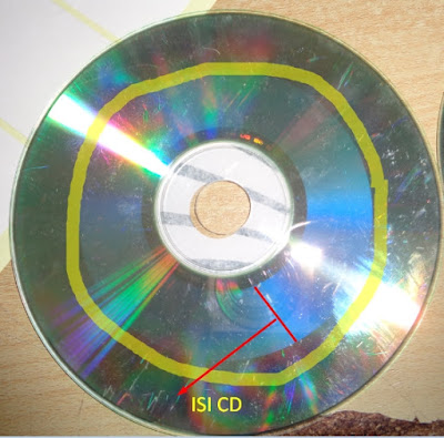 Membedakan CD/DVD Kosong dengan CD/DVD yang Sudah Terisi | Diary IT