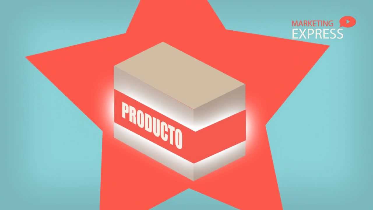 El Blog de El Divino: ¿Qué es un producto?