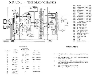Welcome Schematic Electronic Diagram: Quad 1 Mono Valve Main Amplifier ...