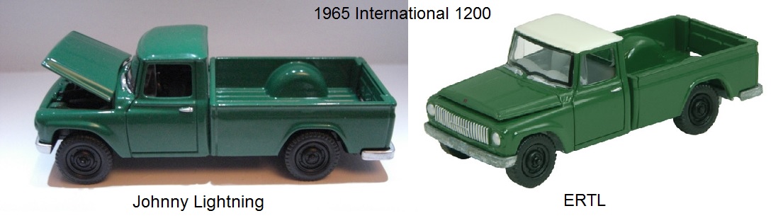 T-Hunted!: A história da ERTL