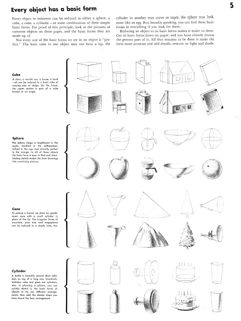 Kreated by Krause: If You Can Draw a Form, You Can Draw EVERYTHING