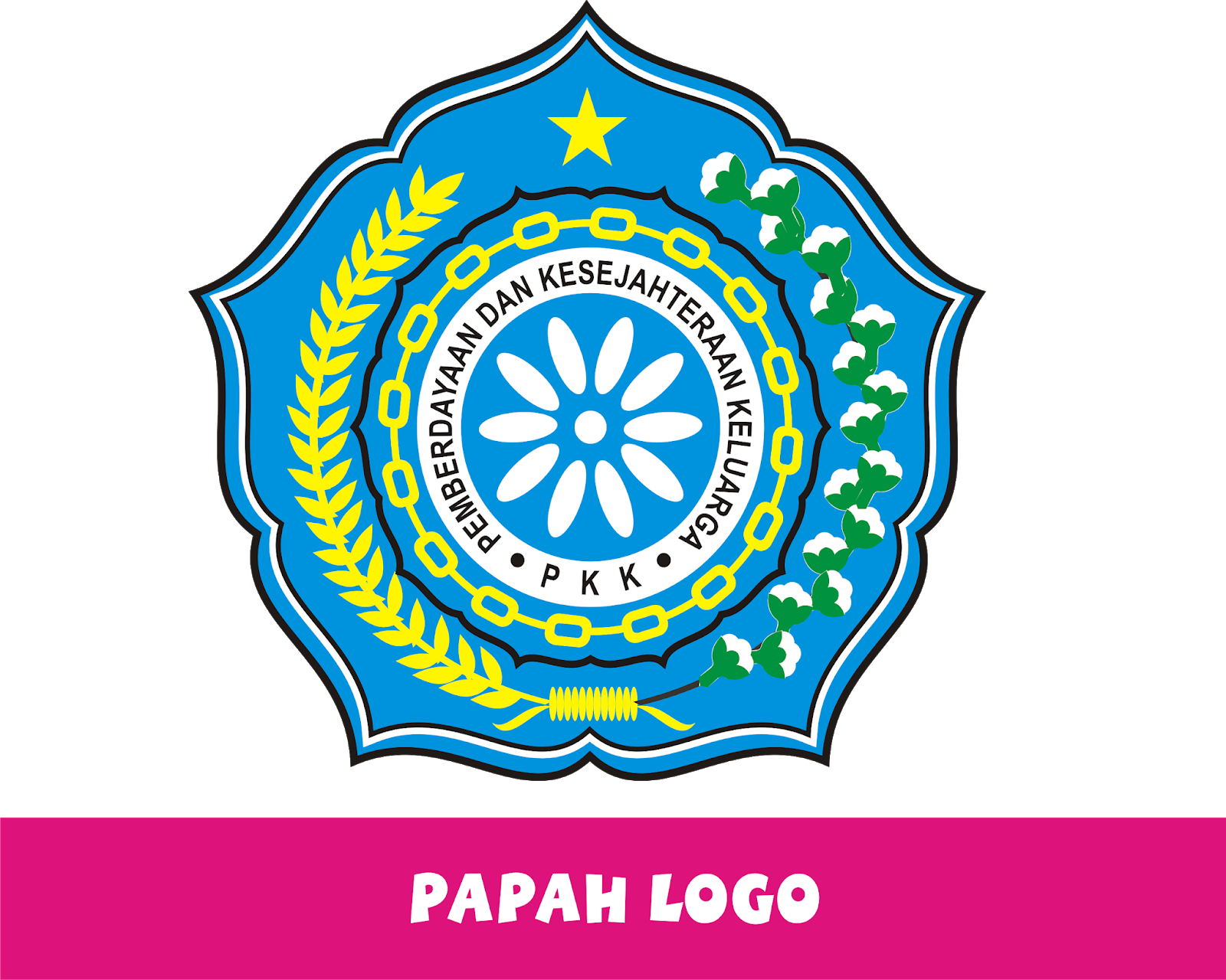 Logo PKK V3ctor CDR dan PNG | Papah Logo