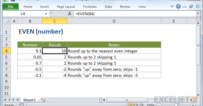 Arivilm: Even() Function