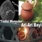 Tradisi Menanam Ari-Ari