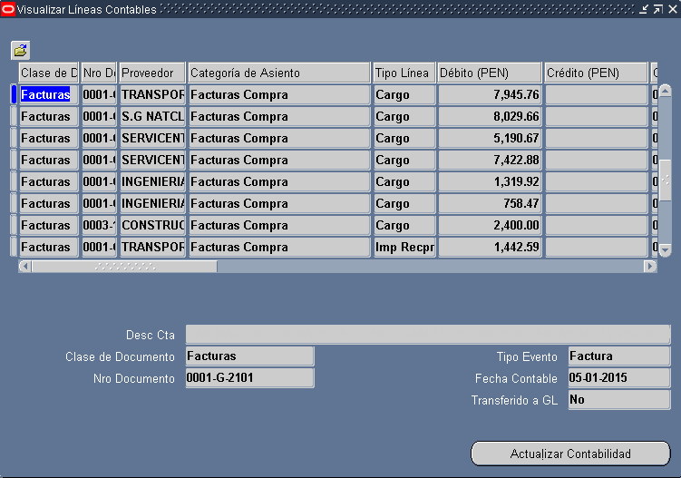 Compartiendo Tips de Oracle: noviembre 2015