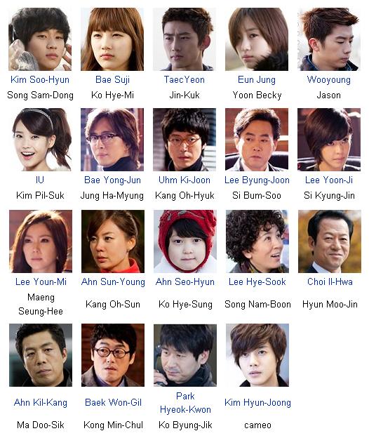 Drama Fanatic: Go Hye Mi and Song Sam Dong