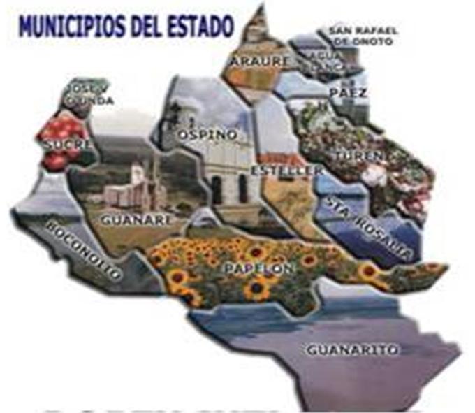 Estado Portuguesa: Estado portuguesa