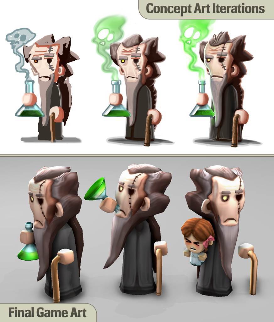 Minigore: Art of Minigore 2: Zombies