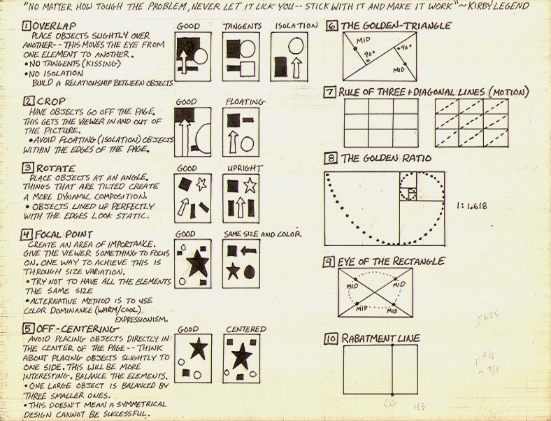 One-Shot Structure: Personal Note Dump + Notes on the Notes