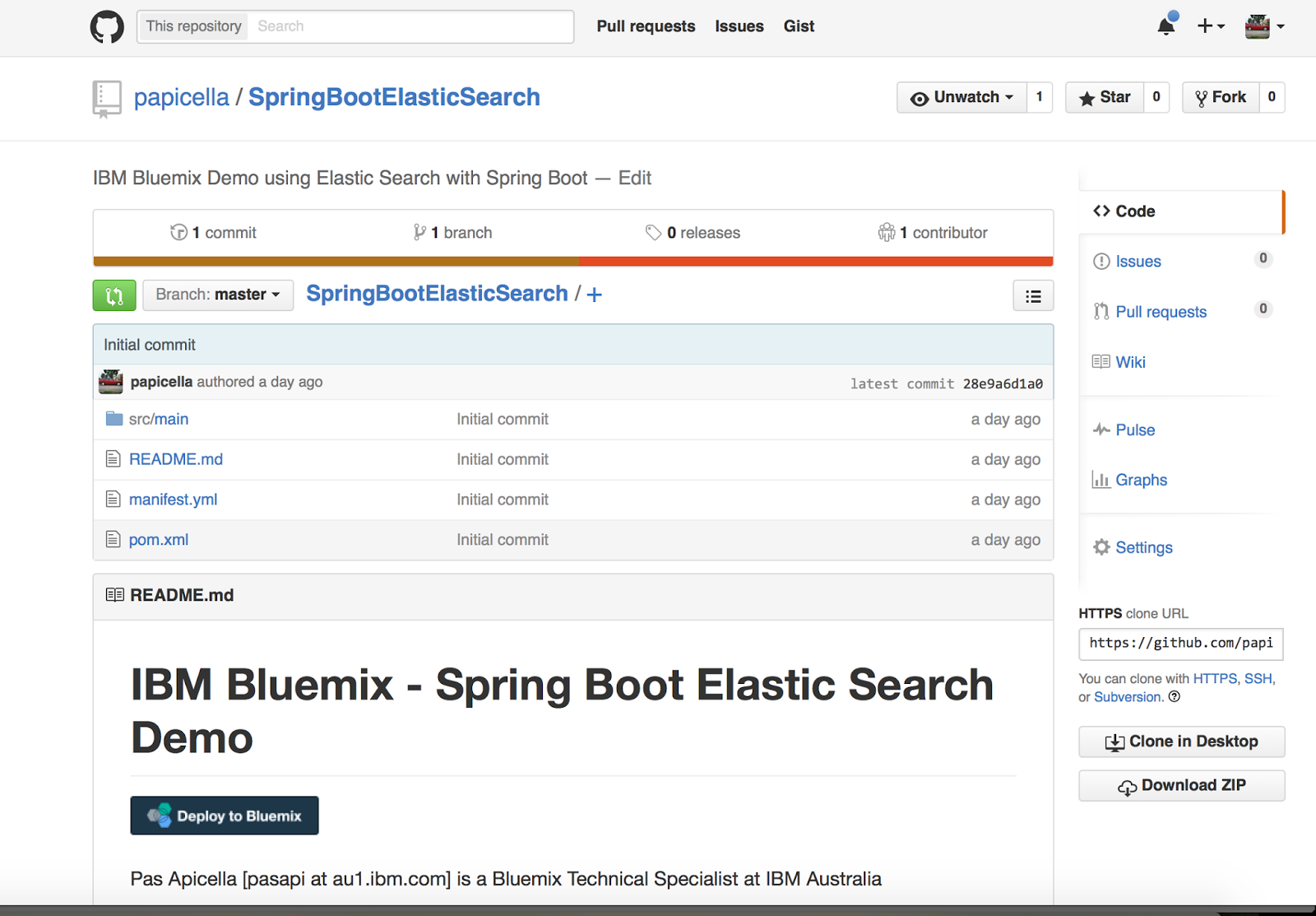The Blas From Pas Ibm Bluemix Spring Boot Elasticsearch