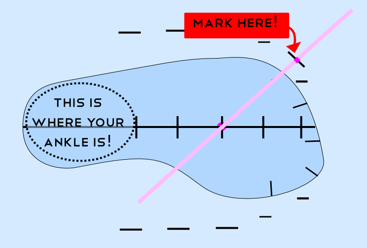 ceruleanJAY: How to Make A Custom Sized Shoe Pattern: Part 2