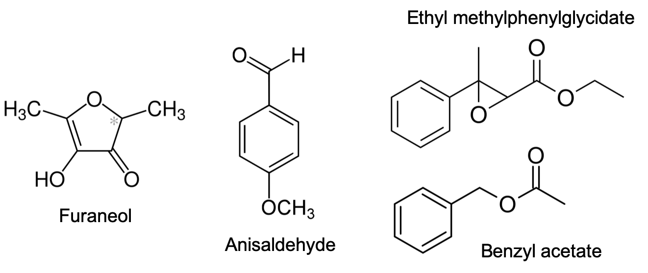 The secondary metabolism of pineberry strawberries