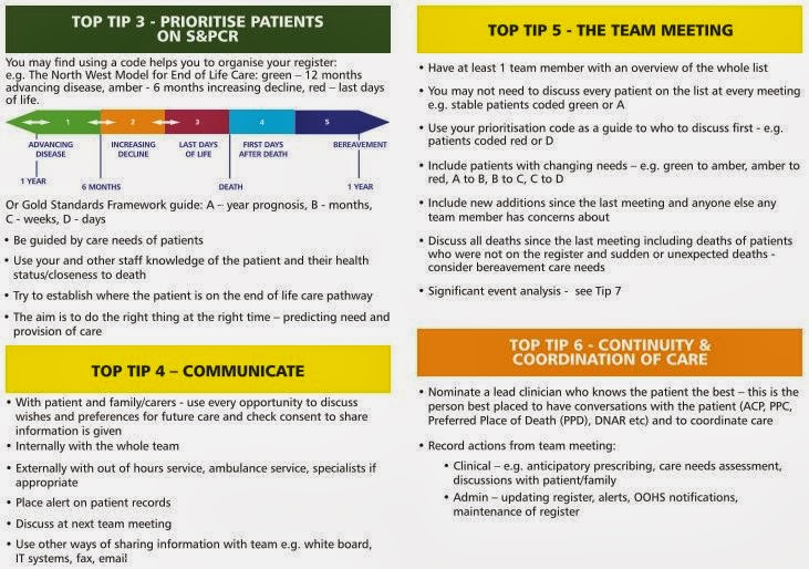 Liverpool Care Pathway: A National Scandal: Liverpool Care Pathway ...
