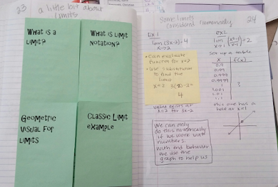 Beautiful Math: PreCalculus - a basic look at limits