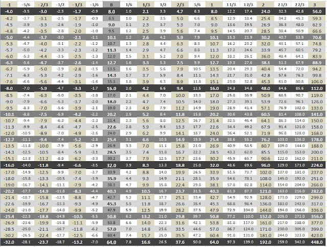 TwelveSmallSquares: How To: f-stop Print