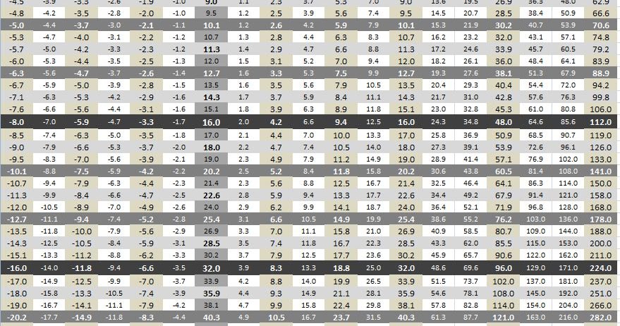 TwelveSmallSquares: How To: f-stop Print