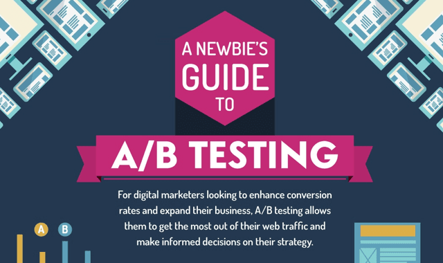 A Newbies Guide to AB Testing #infographic - Visualistan