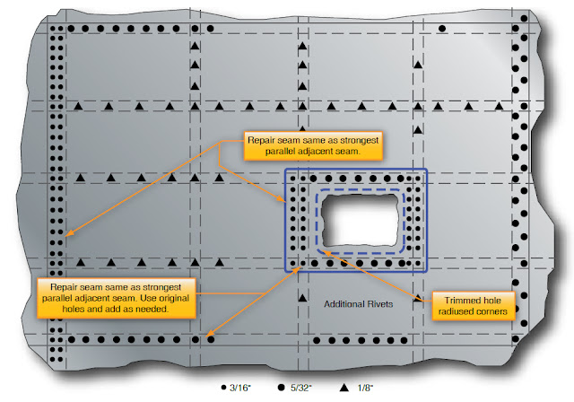 Aircraft Systems: Aircraft Structures Repairs - Floats-Corrugated Skin ...
