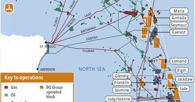 Siccar Point portfolio tidy-up ~ OGInsights