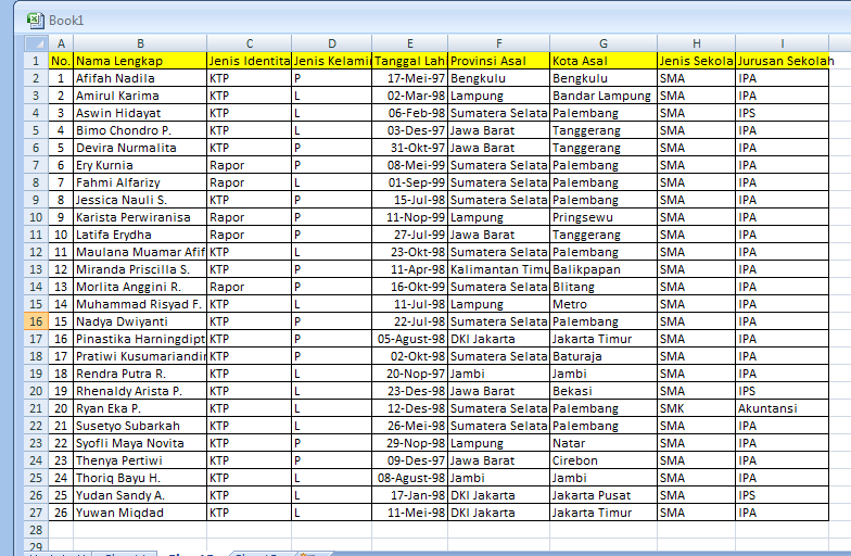 CARA MENGGUNAKAN PIVOT TABLE DI MICROSOFT EXCEL