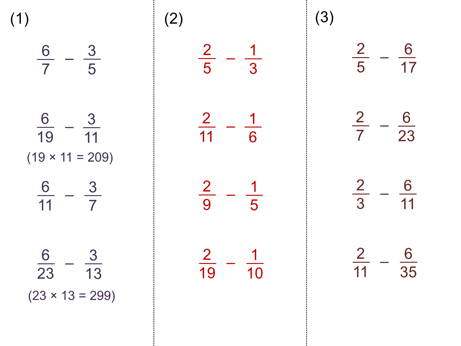 MEDIAN Don Steward Mathematics Teaching Algebraic Fractions