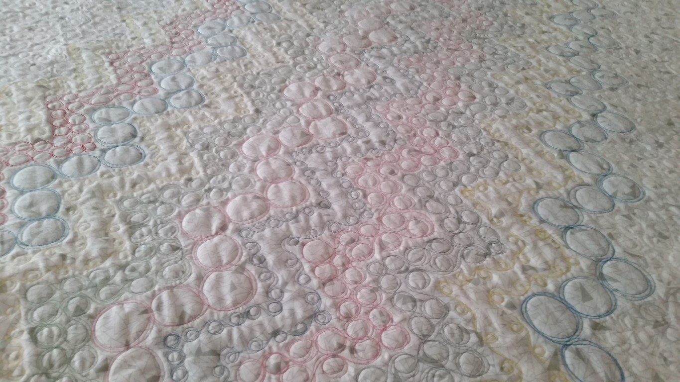 Crafty Sewing & Quilting: Getting Up Close With My Quilting - Double ...