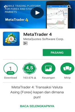 Penggunaan metatrader 4 for android bagi pemula - Forex Ngepet | Teknik ...