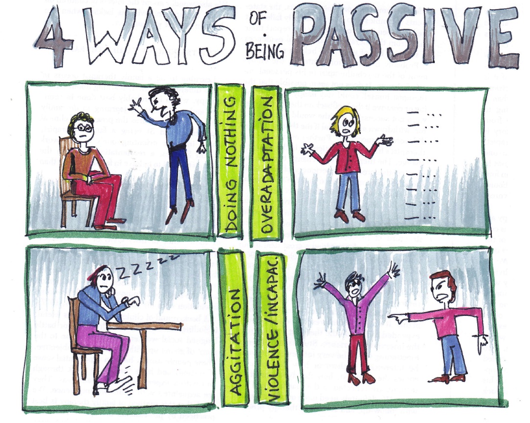 Passive Aggressive Behavior Quotes Quotesgram