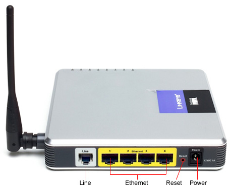 Wireless Network Support: How to Install a Linksys WAG200G