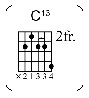 Dominant 11 & 13 Chords (the Dynamic Duo) | Creative Guitar Studio