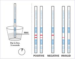 One Step Pregnancy: Kenali Pregnancy Test Kit Anda