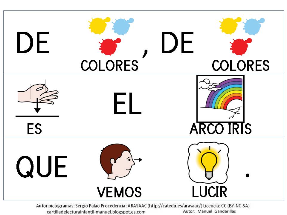 CARTILLA DE LECTURA INFANTIL : "DE COLORES..." CANCIÓN POPULAR PICTOGRAMAS