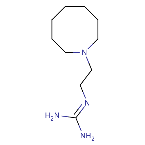 Pharmacology Of Guanethidine