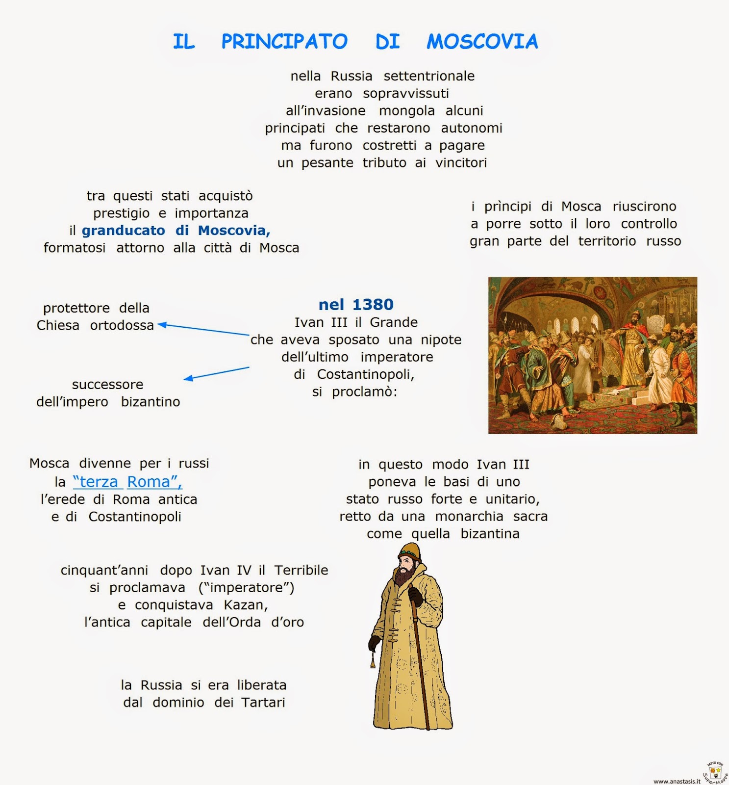 Paradiso delle mappe: Il principato di Moscovia