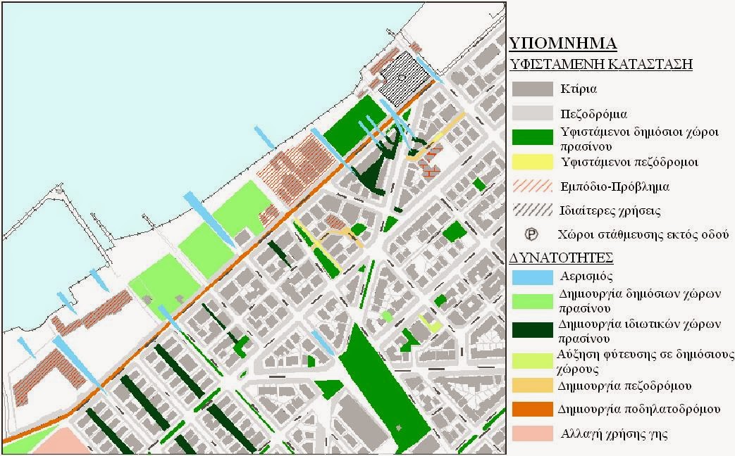 Χωρικός σχεδιασμός για την προσαρμογή στην κλιματική αλλαγή σε ...