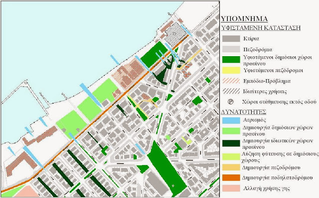 Χωρικός σχεδιασμός για την προσαρμογή στην κλιματική αλλαγή σε ...