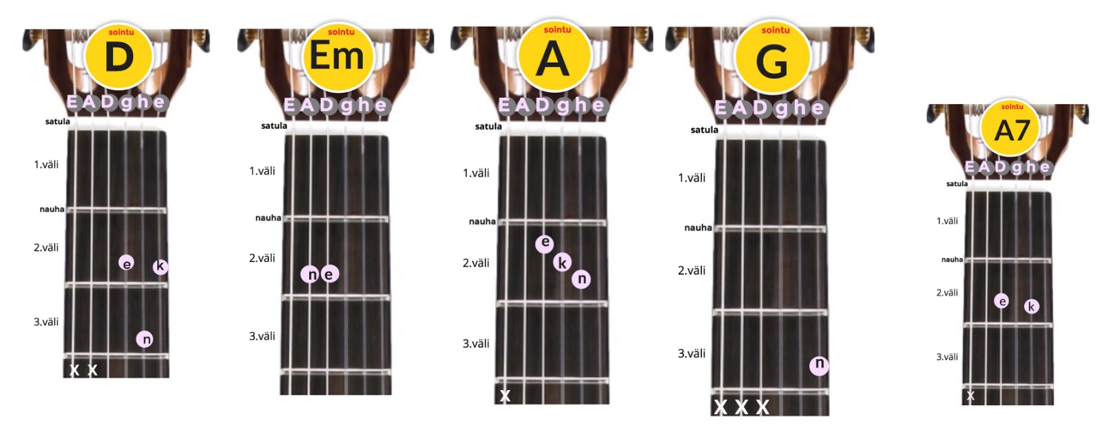 Soittamaan bändissä!: Joulumaa