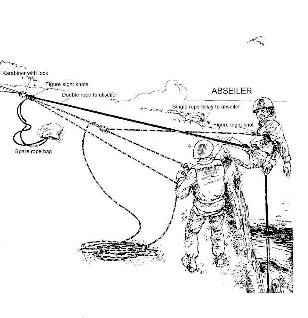 Abseiling: Abseiling for beginners.