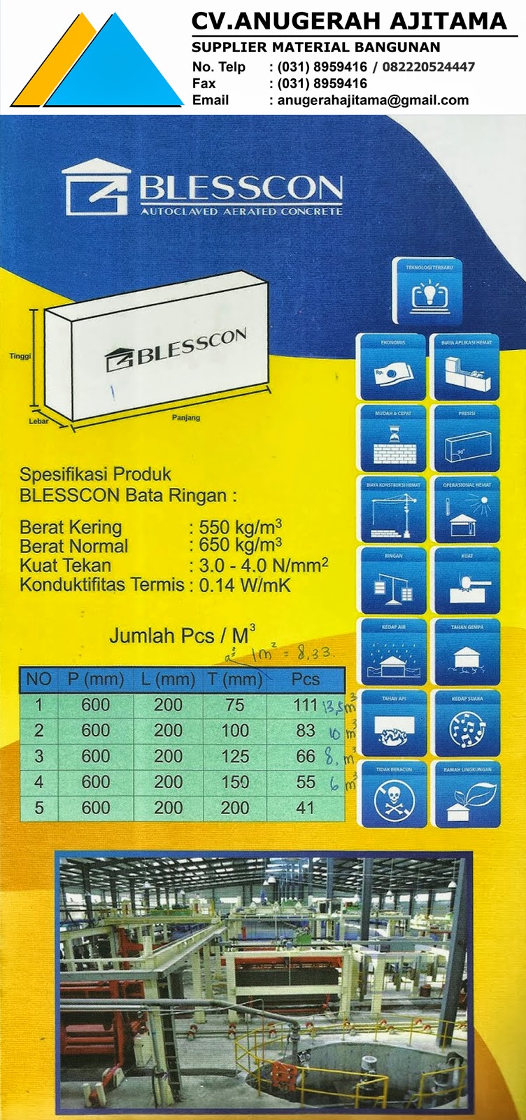 JUAL BATA RINGAN BLESSCON - CV. ANUGERAH AJITAMA