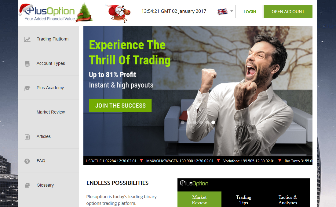 Plusoption broker review | 9binaryoptions: Plusoption broker review