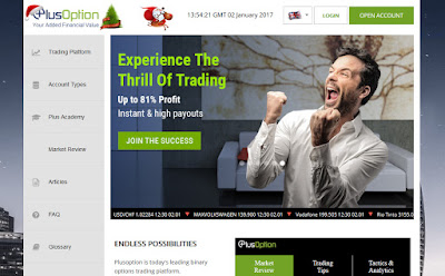 Plusoption broker review | 9binaryoptions: Plusoption broker review