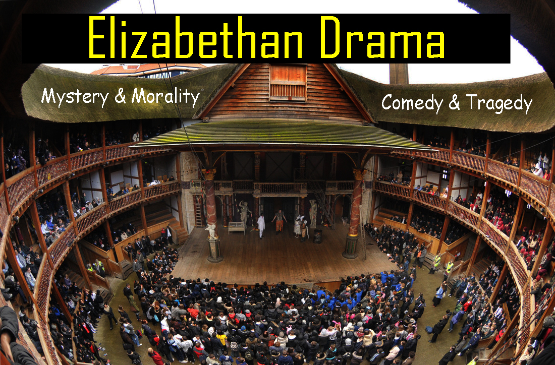 Elizabethan Drama - My Exam Solution