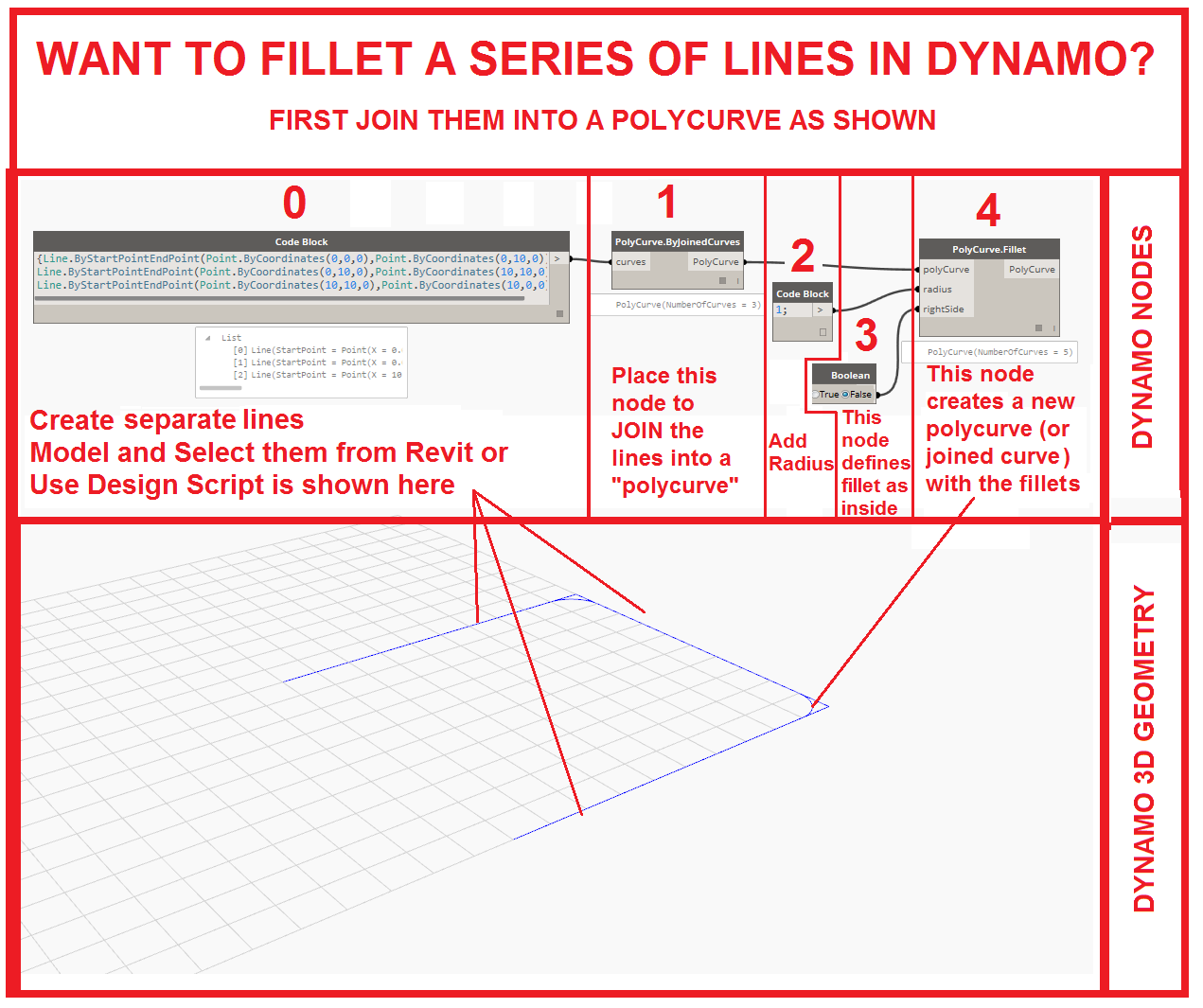 The Simply Complex Blog: Want to add fillets to a series of separate ...