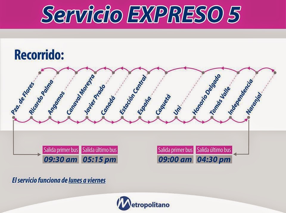 FRANKIEVALLEY: COMO UTILIZAR EL METROPOLITANO SIN MORIR EN EL INTENTO