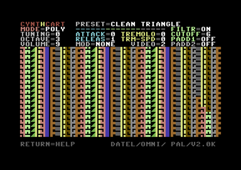 Indie Retro News: CynthCART 64 v2 - Analogue Digitizer for the C64 gets ...