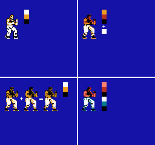 Macbee: Bad Dudes main character sprite remake (NES)