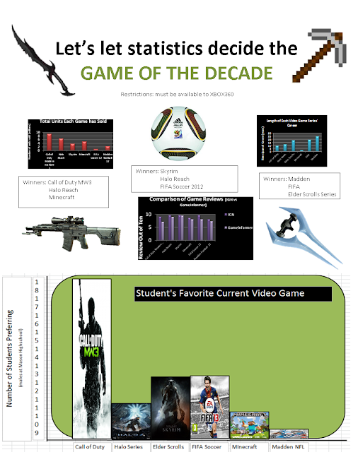 "Do you like staticians?" "Probably.": Infographic